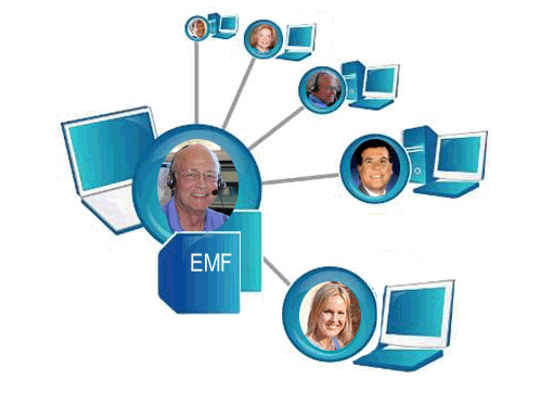 Making Electromagnetic Radiation Safer and Smarter for People